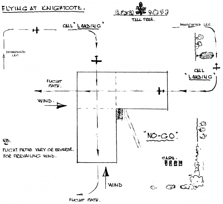 Flight Patterns – South Warwickshire Electric Flyers